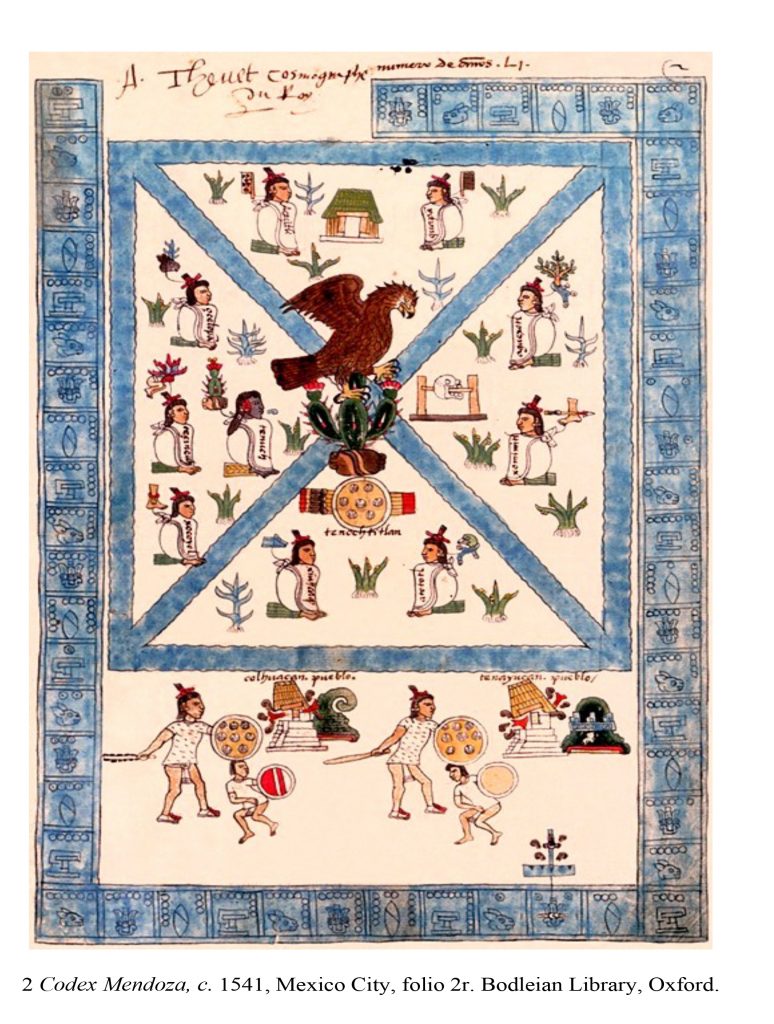 El Códice Mendoza • LAGLOBAL